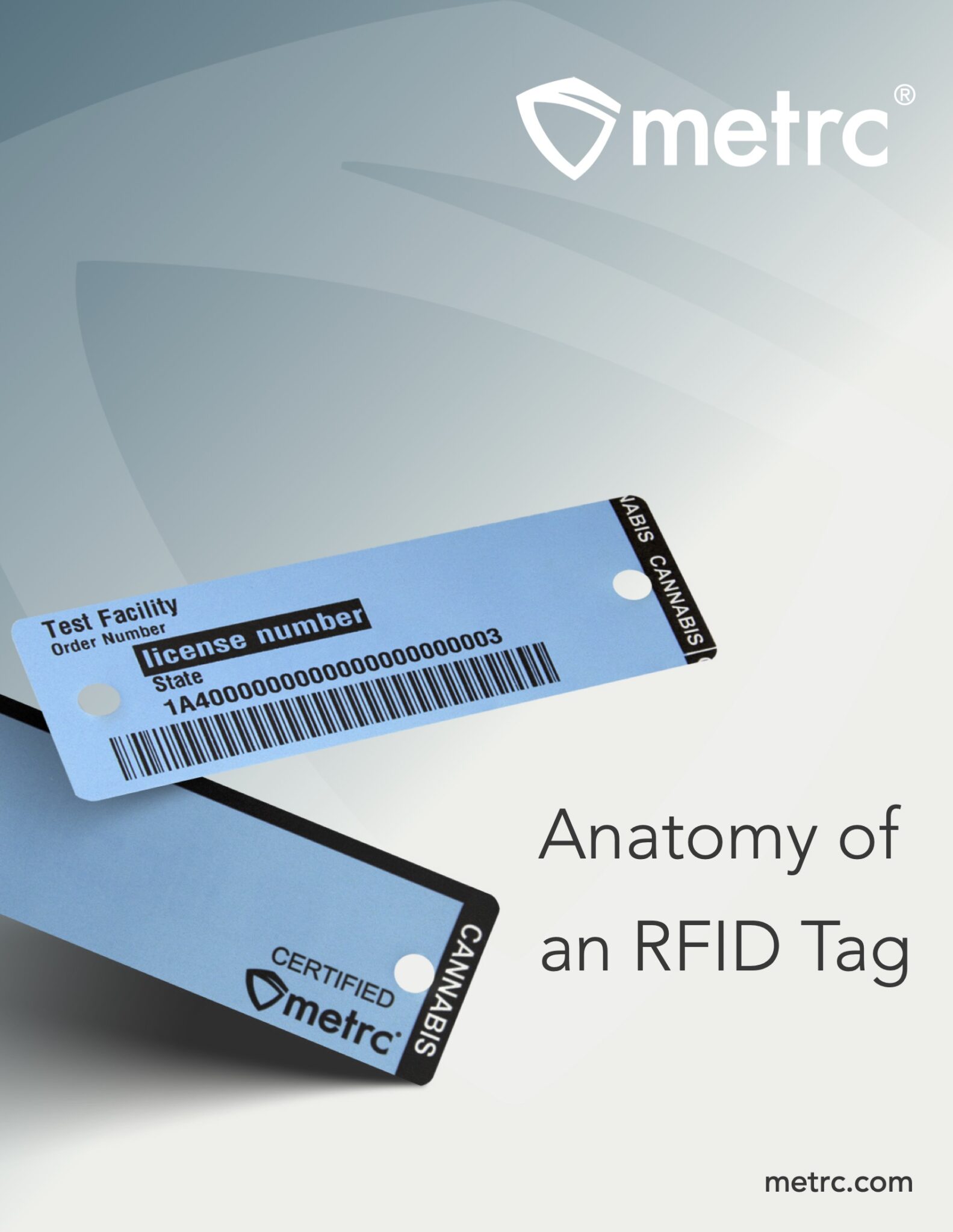 RFID Explained: An Introductory Guide - Metrc