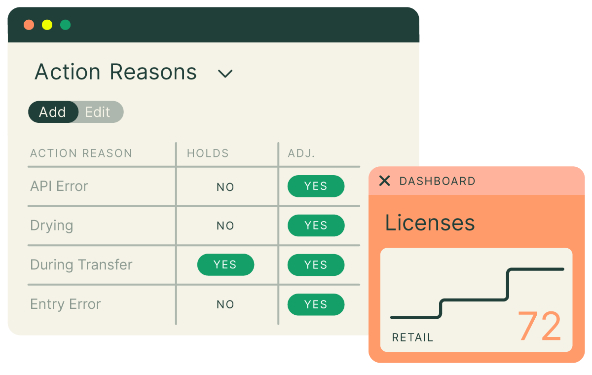 Benefits of Metrc's Tech to Governments | Track & Trace