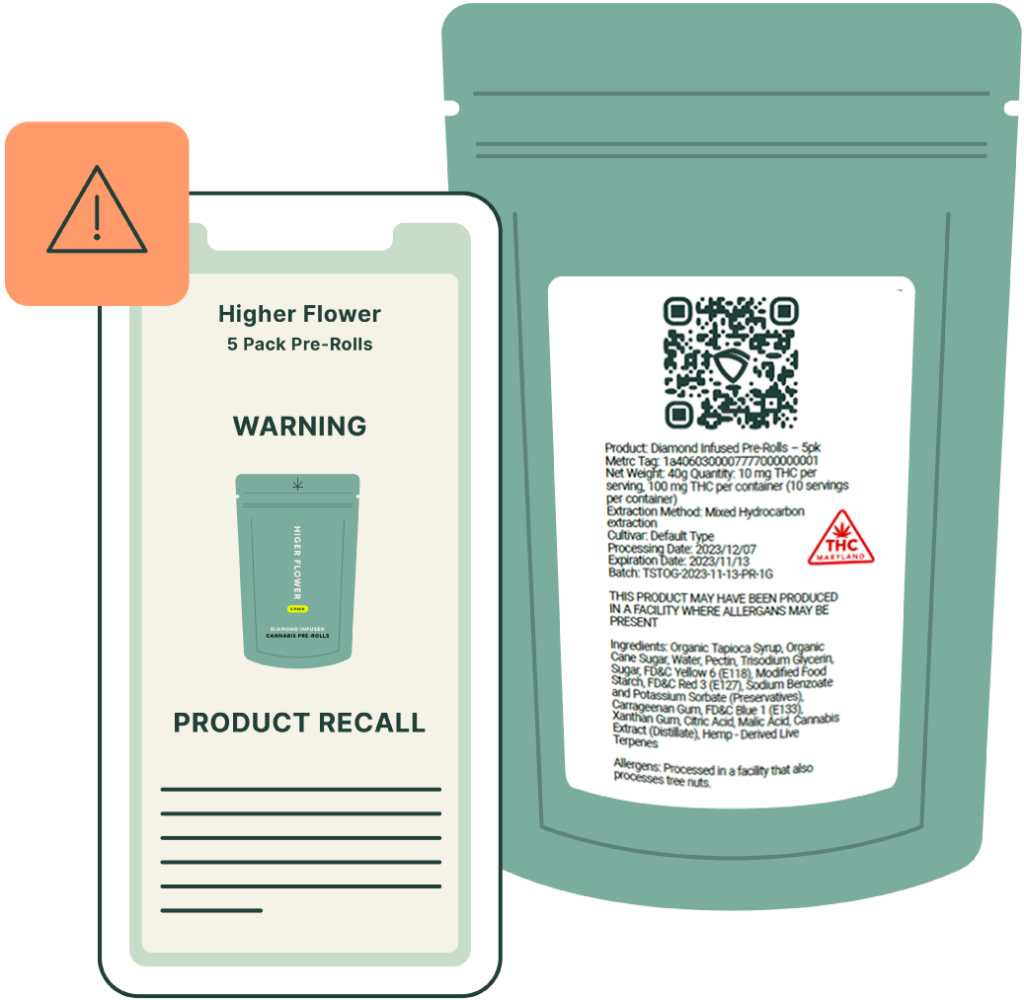 Metrc Retail ID: Enhance Supply Chain Visibility