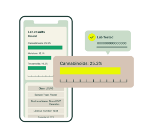 Metrc Retail ID: Enhance Supply Chain Visibility